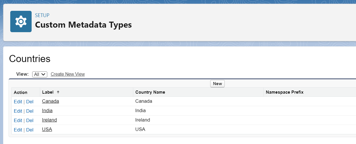 Querying Custom Metadata Records - List of countries